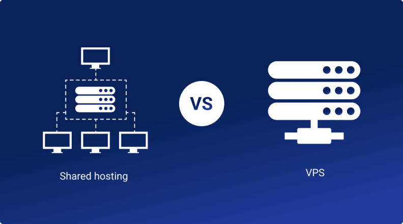 Wat is VPS? | Complete gids | Hostnet